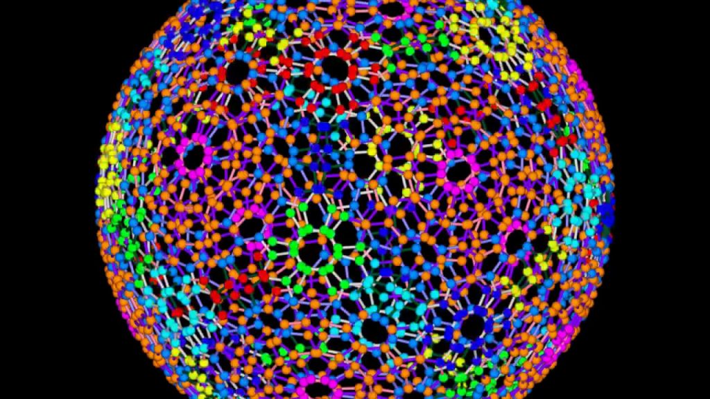 What Are The Types Of Fullerenes Available? – Suzukibaru-advice ...